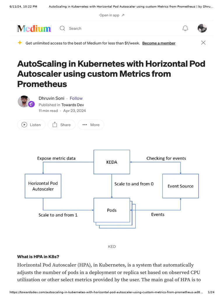Autoscaling In Kubernetes With Horizontal Pod Autoscaler Using Custom Metrics From Prometheus