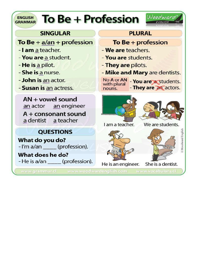 Professions- poster | PDF