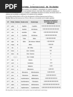 Prefijos Métricos - Mega-, Giga-, Tera-, Mili-, Micro-, Nano-, Pico - y ...