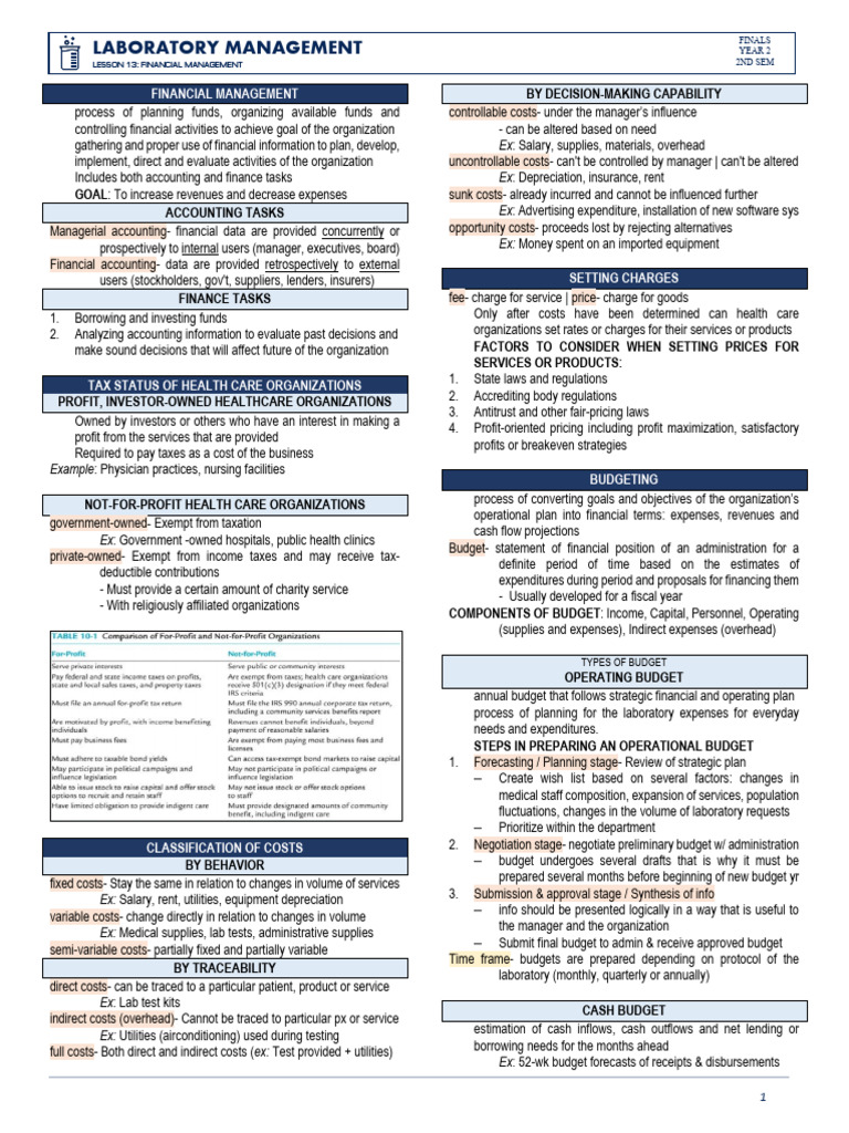 13- Financial Management | Download Free PDF | Cost Of Living | Expense