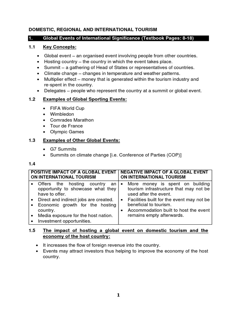 Domestic Regional International Tourism Notes 2024 | PDF | Tourism ...