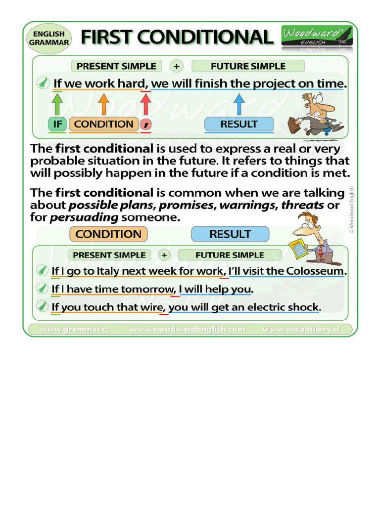 First conditional - poster | PDF