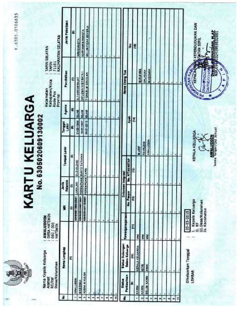 Contoh KK jadul | PDF