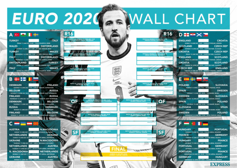 EURO_WALLCHART | PDF