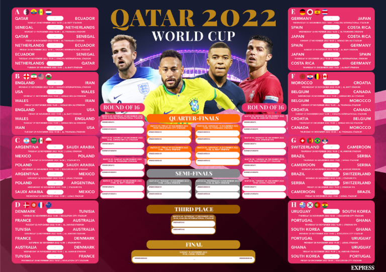 WC 2022 Wallchart 4 | PDF