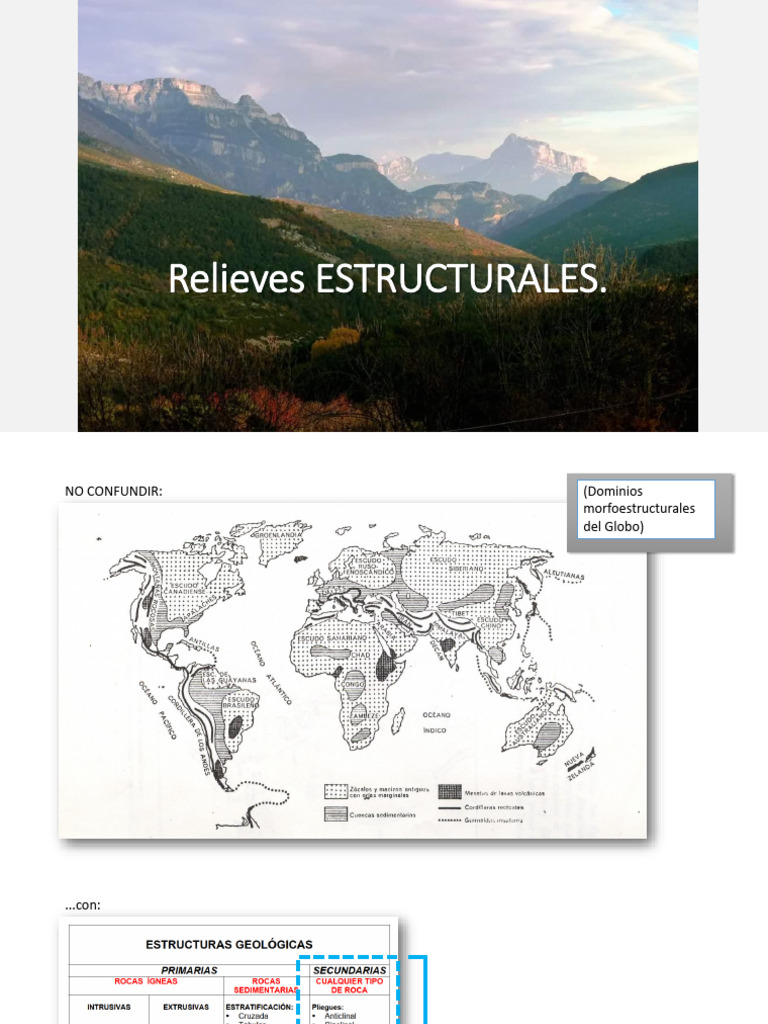 Relieves Estructurales | PDF | Ciencia y matemáticas