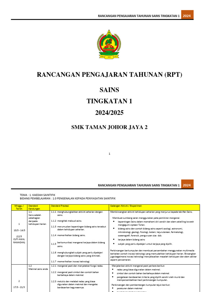 RPT SAINS T1 2024 | PDF