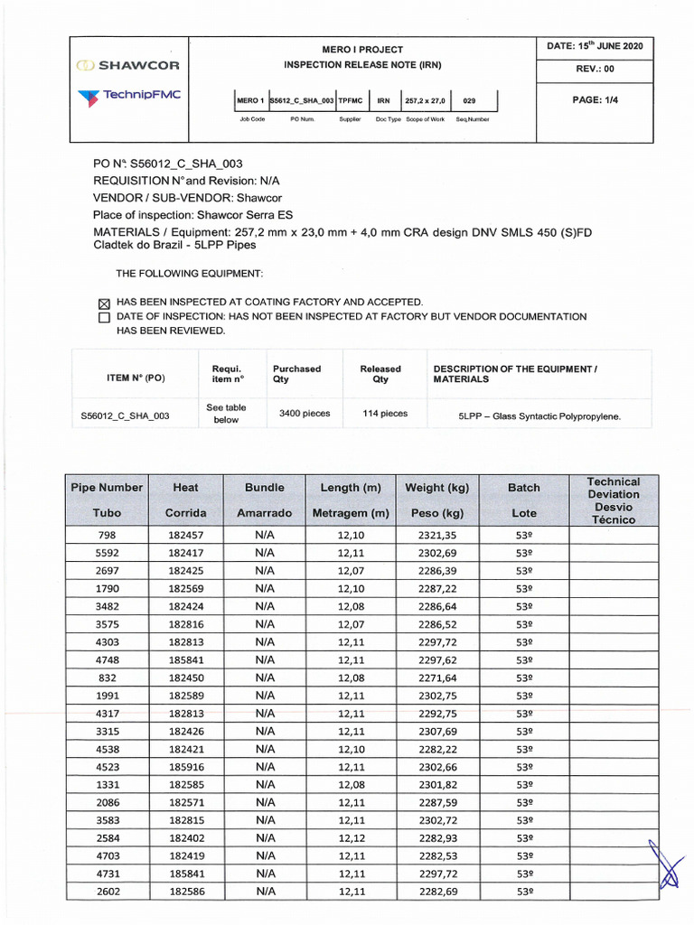 Irn 029 | PDF | Materials