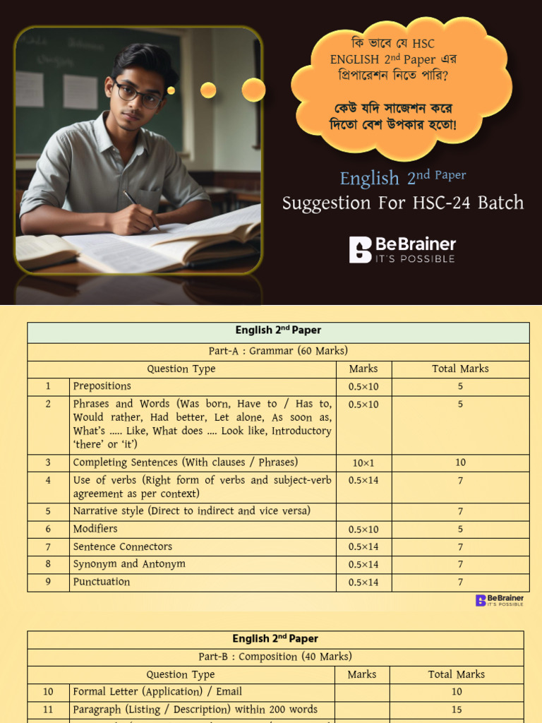 HSC 2024 English 2nd Paper Suggestion | PDF | English Language ...