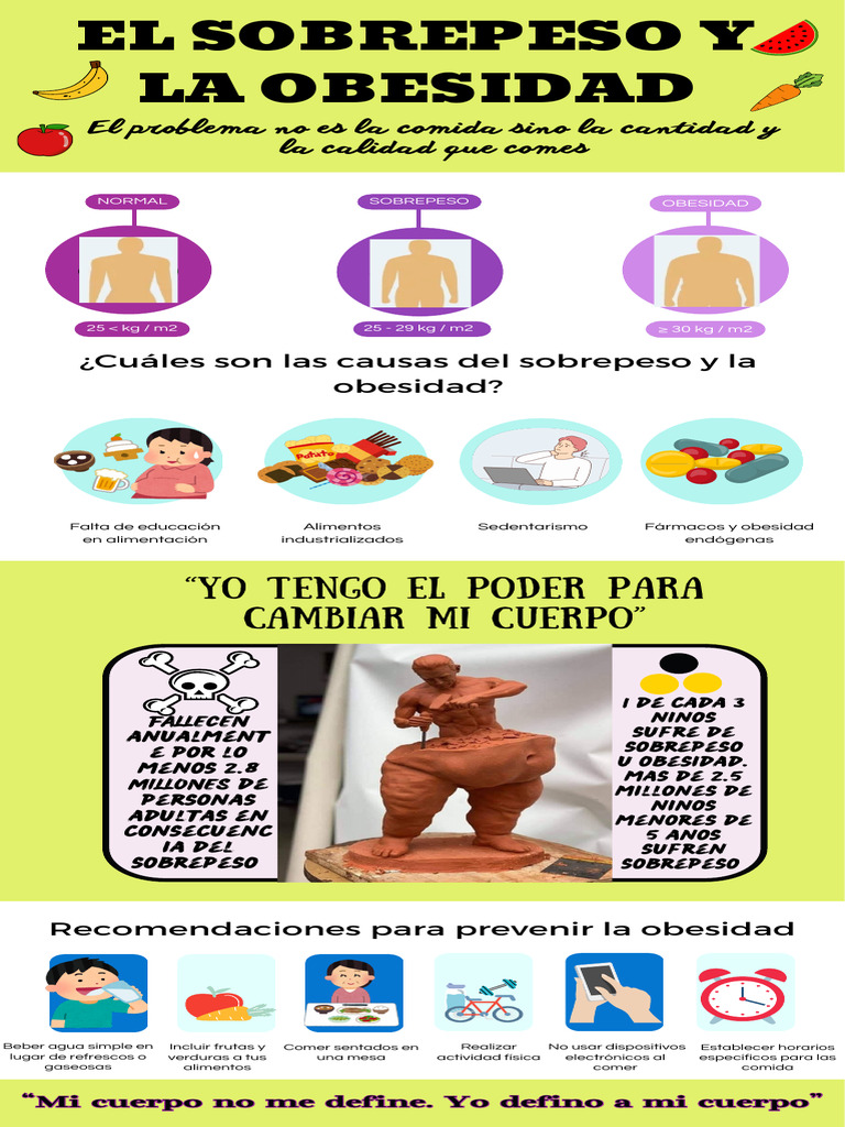 infografia de la obesidad y sobrepeso | Descargar gratis PDF ...