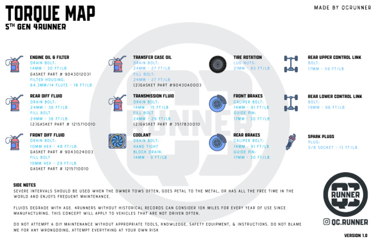 Torque Map - 4runner | PDF | Screw | Mechanical Engineering
