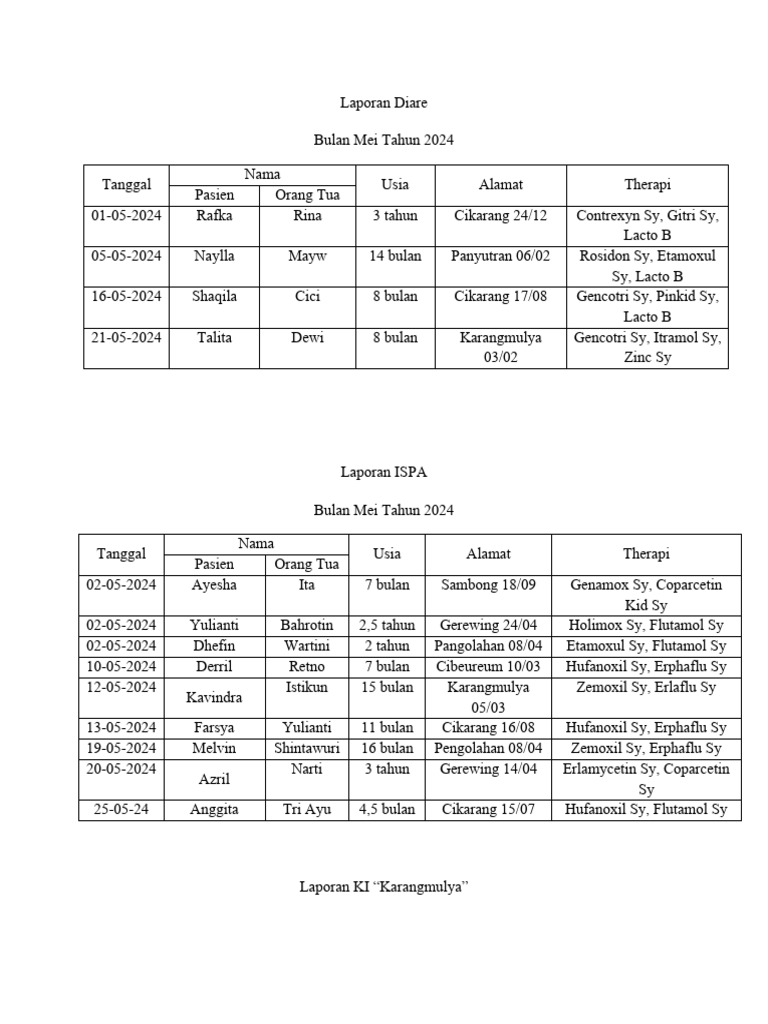 Laporan Bulan Mei 2024 (ISPA, Diare, Persalinan) | PDF
