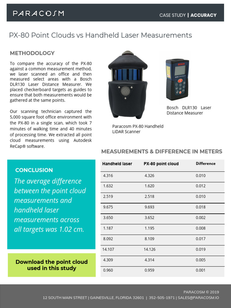 CASE STUDY - Accuracy of PX-80 Point Clouds Vs Handheld Laser ...