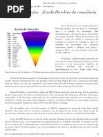 Escala de Hawkins | PDF | Amor | Emoções