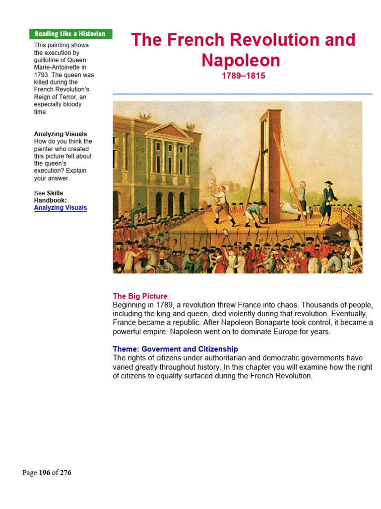 French Revolution | PDF | Reign Of Terror | French Revolution