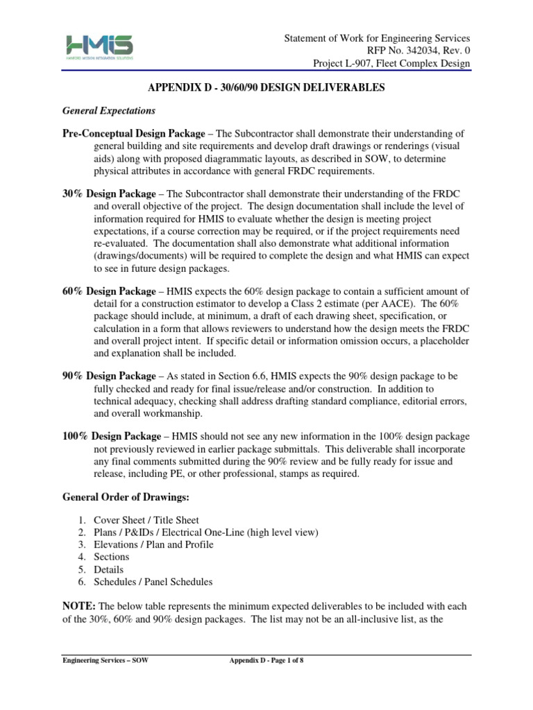 Appendix D Design Deliverables | PDF | Programmable Logic Controller | Specification (Technical ...