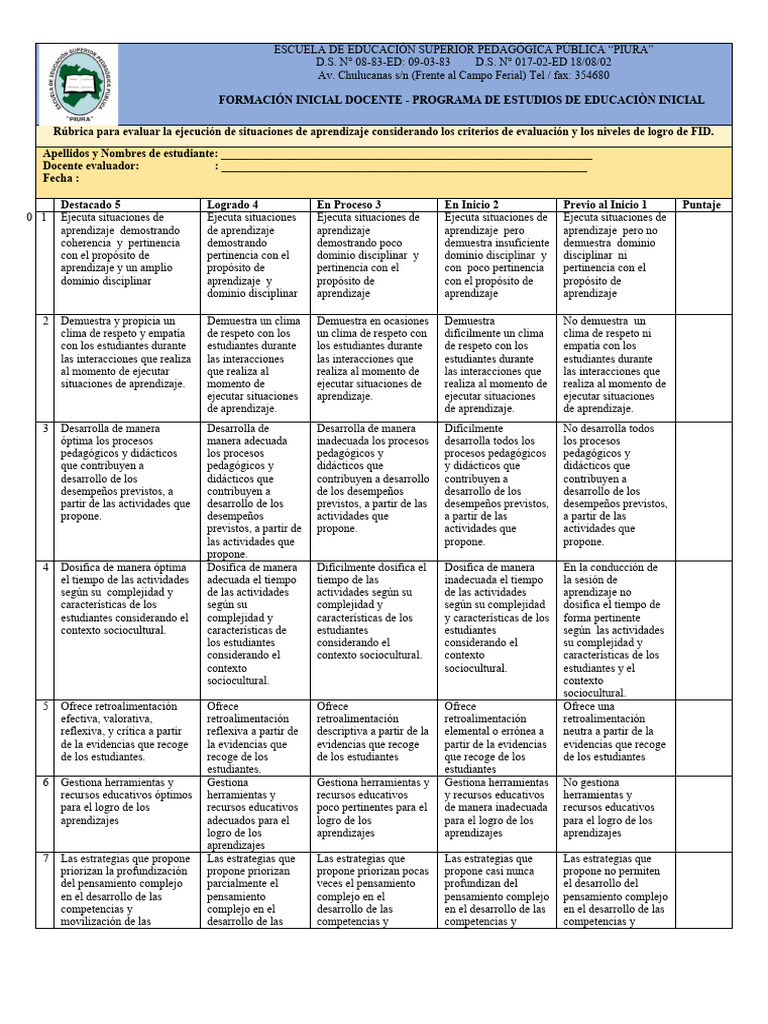 Instrumento para Evaluar La Ejecucion de La Practica2024 Actualizado | PDF | Aprendizaje ...
