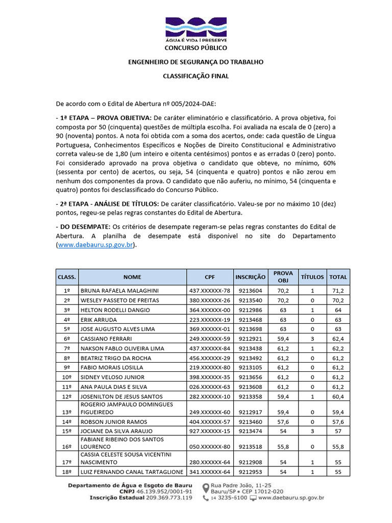 Classificação Final | PDF