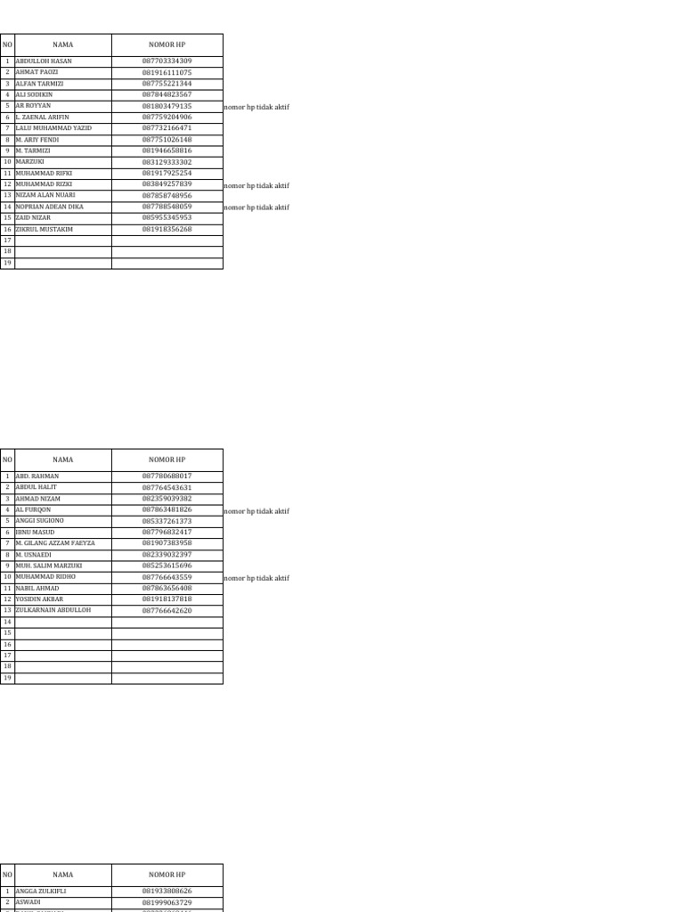 Daftar Nomor HP Siswa | PDF