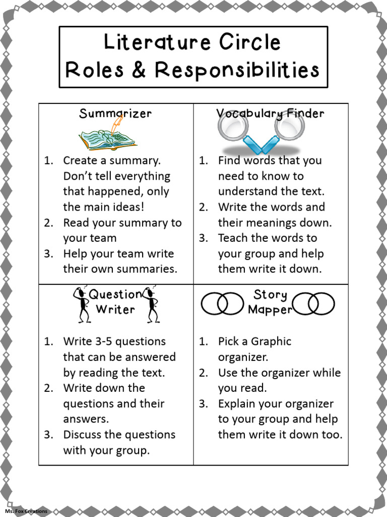 Literature Circle Roles & Responsibilities: Ms. Fox Creations | PDF ...
