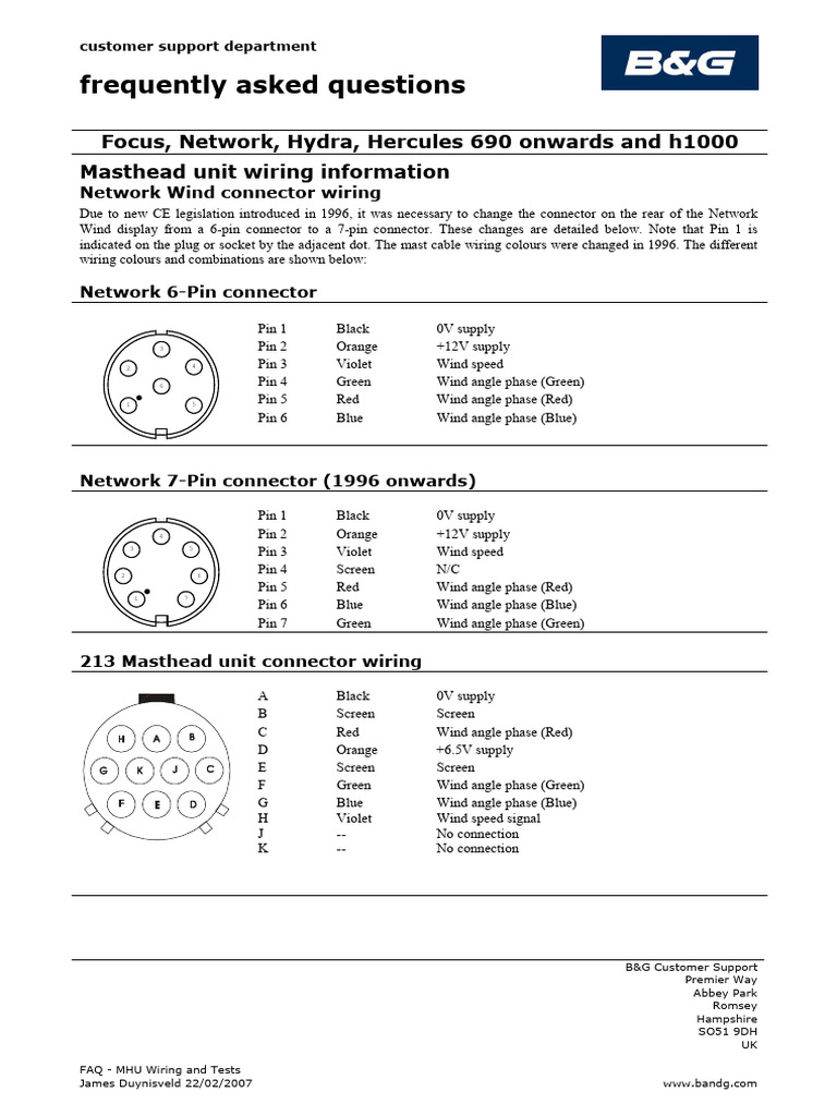 Network Wind Connector Wiring Guide | PDF | Electrical Connector ...