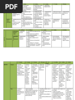 Test de Bruininks-Oseretsky (BOT) - Evaluación de Habilidades Motoras ...
