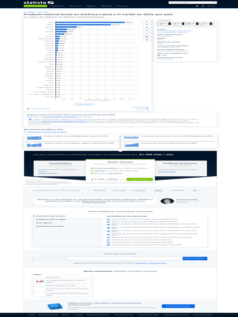 PIB Por País en América Latina y El Caribe 2023 - Statista | PDF | Producto Interno Bruto ...