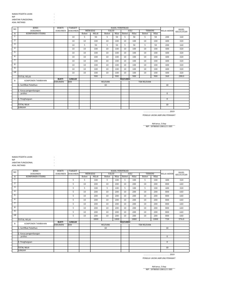 FORM PENILAIAN UKOM TERBARU 2019 | PDF