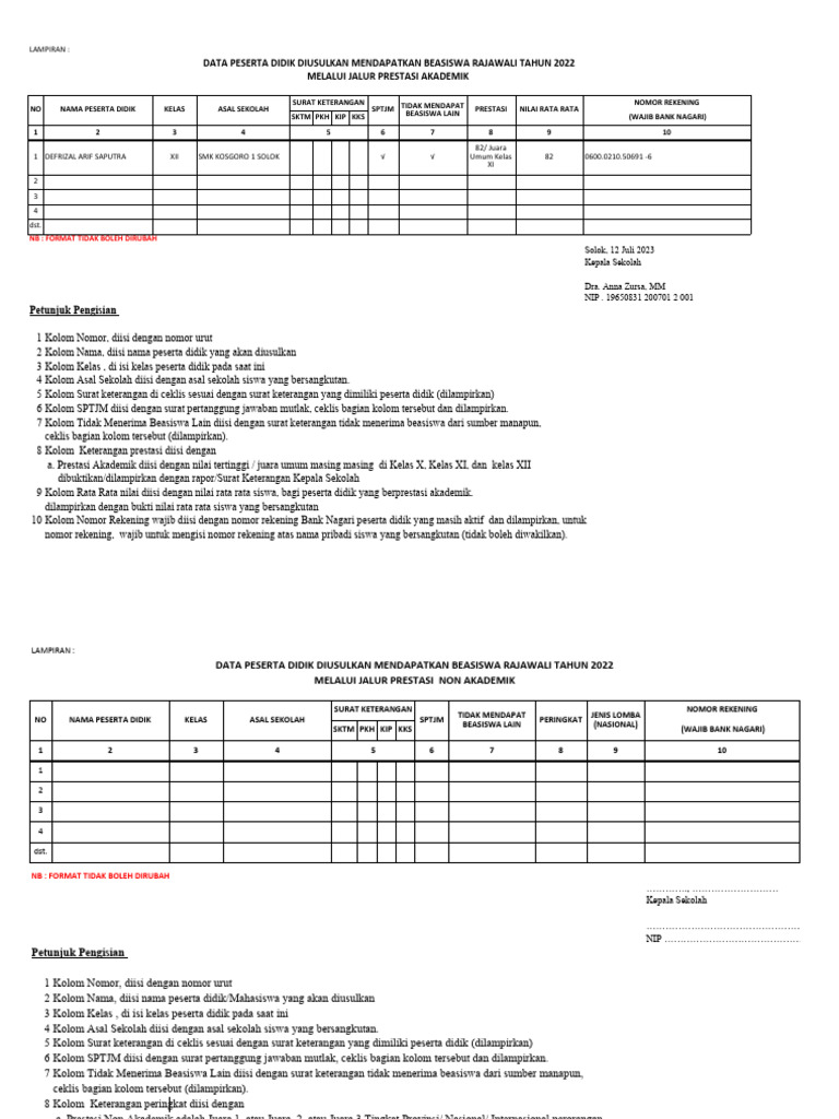 Lampiran Format Usulan Sma,Smk,Slb | PDF