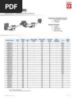 Grind Setting Chart of KINGrinder (Clicks) | PDF