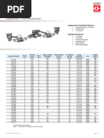 Kingrinder Grind Settings Chart | PDF