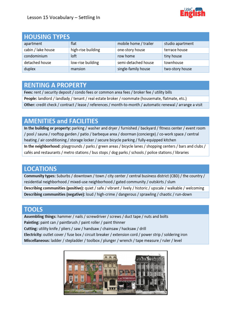 Housing Vocabulary for ESL Learners | PDF