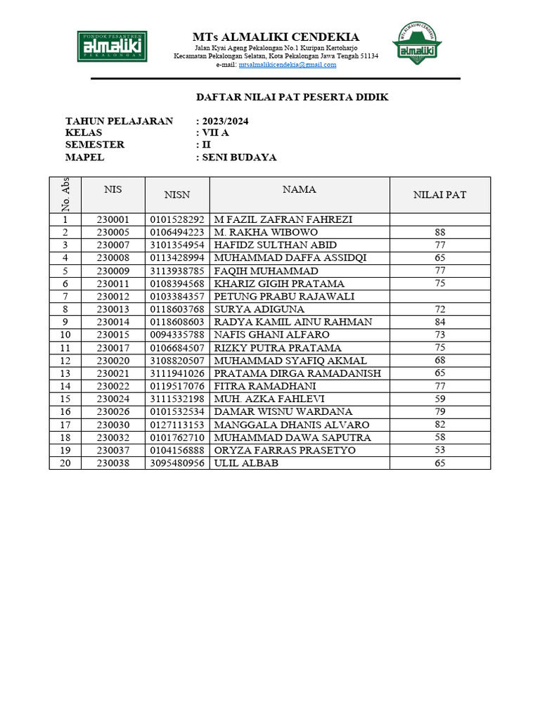 Daftar Nilai Pat Seni Budaya Tahun Ajaran 2023-2024 | PDF