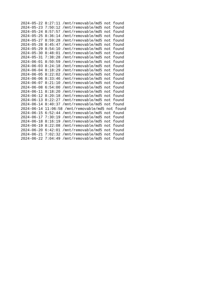 MD5 Not Found Log Entries | PDF