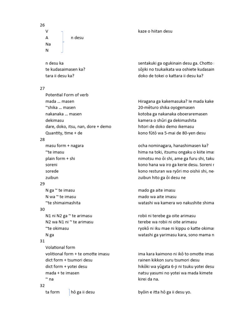 N4 Grammar Notes, Verb Conjugation and Vocabulary | PDF