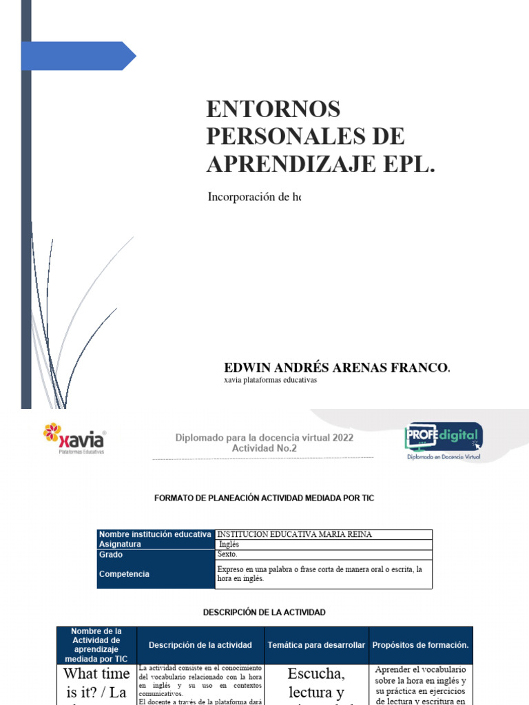 Plantilla de Entrega Actividad No.2 | PDF | Enseñando | Cognición