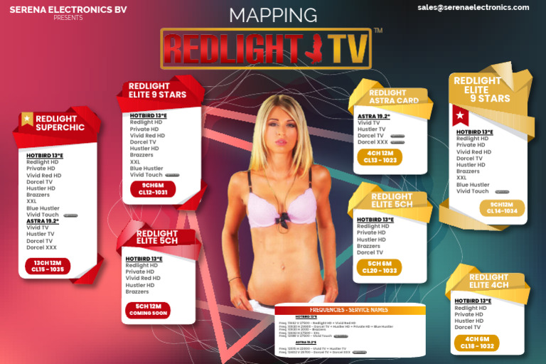 Satellite TV Channel Frequencies | PDF