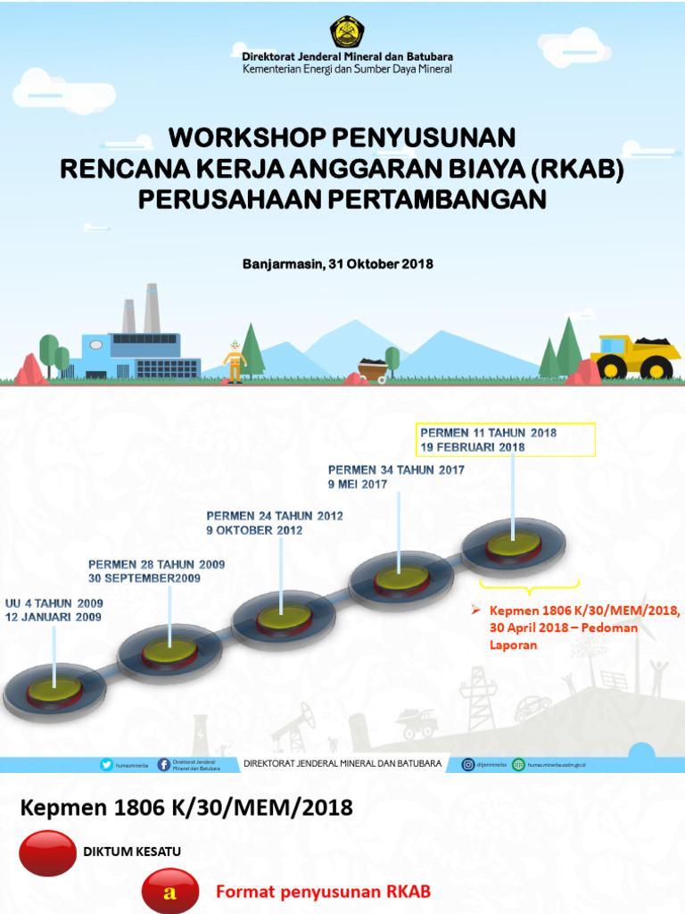 Penyusunan RKAB - Aspek Teknis Pertambangan | PDF