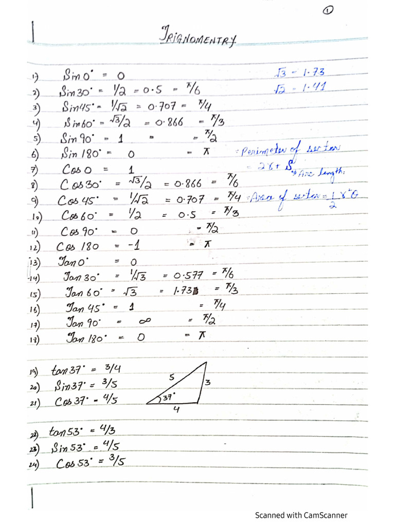 Trigonometry Formulas | PDF