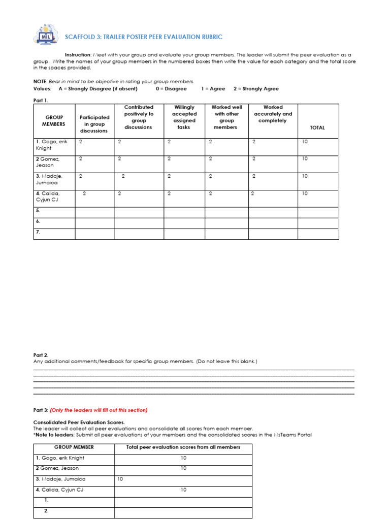 MIL 101 - Peer Evaluation - Scaffold 3 Minerva | PDF | Learning | Cognition