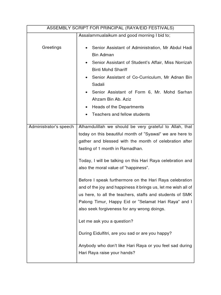 Teks Ucapan Pengetua in English For Raya | PDF | Self-Improvement ...