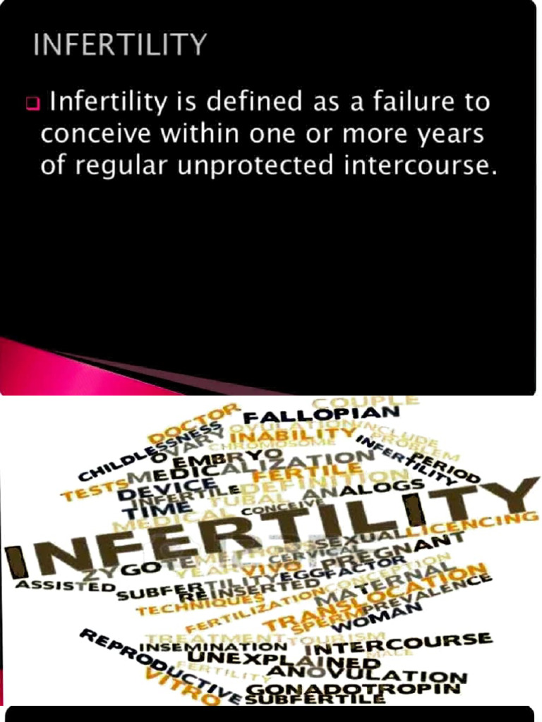 Introduction To Male & Female Infertility ??? | PDF