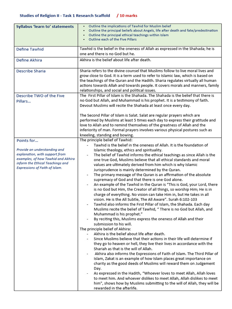 Research Scaffold Religion | PDF | Tawhid | God In Islam