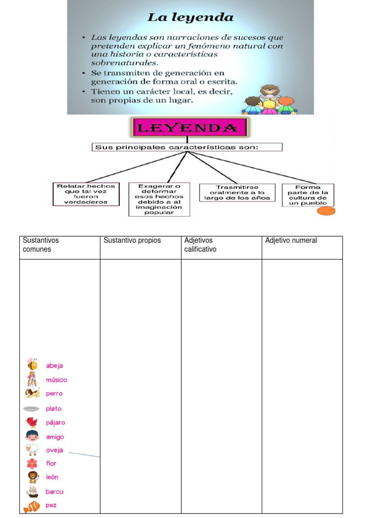Plantilla Unidad 7 (3) - para Combinar | PDF