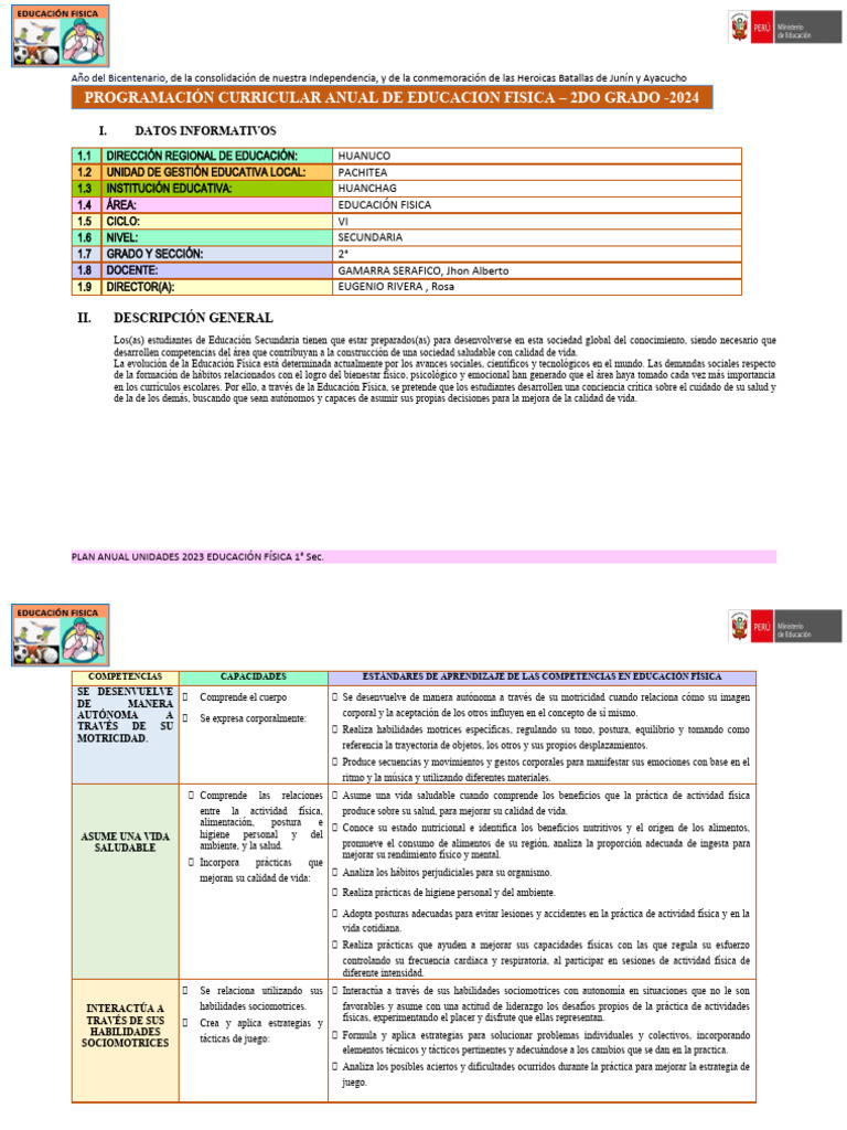 PROGRAMACION ANUAL 2do | PDF | Aprendizaje | Alimentos
