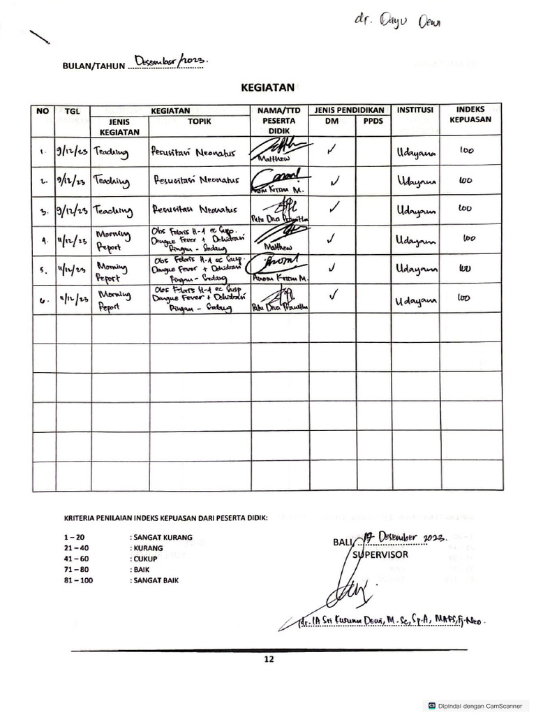 Logbook Pembimbing | PDF