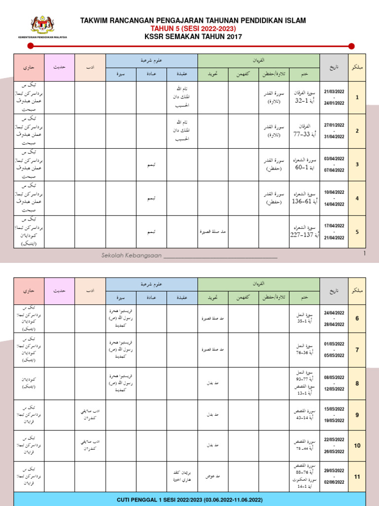 5a. Takwim RPT Pendidikan Islam Tahun 5 2022-2023 (Kump A) | PDF
