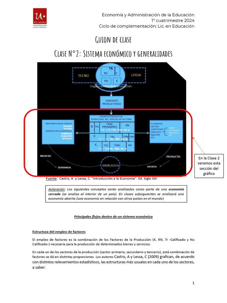 Guion de Clase #2. | PDF | Salario | Mercado (economía)