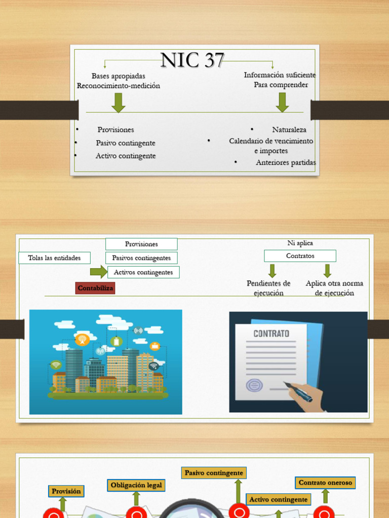 Nic 37 Practica | PDF | Incertidumbre