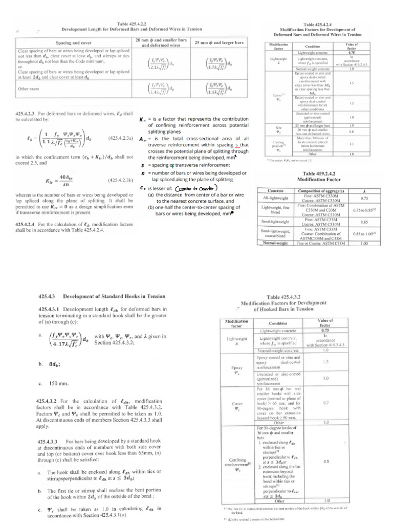 DEVELOPMENT-LENGTH-AND-HOOKS | PDF